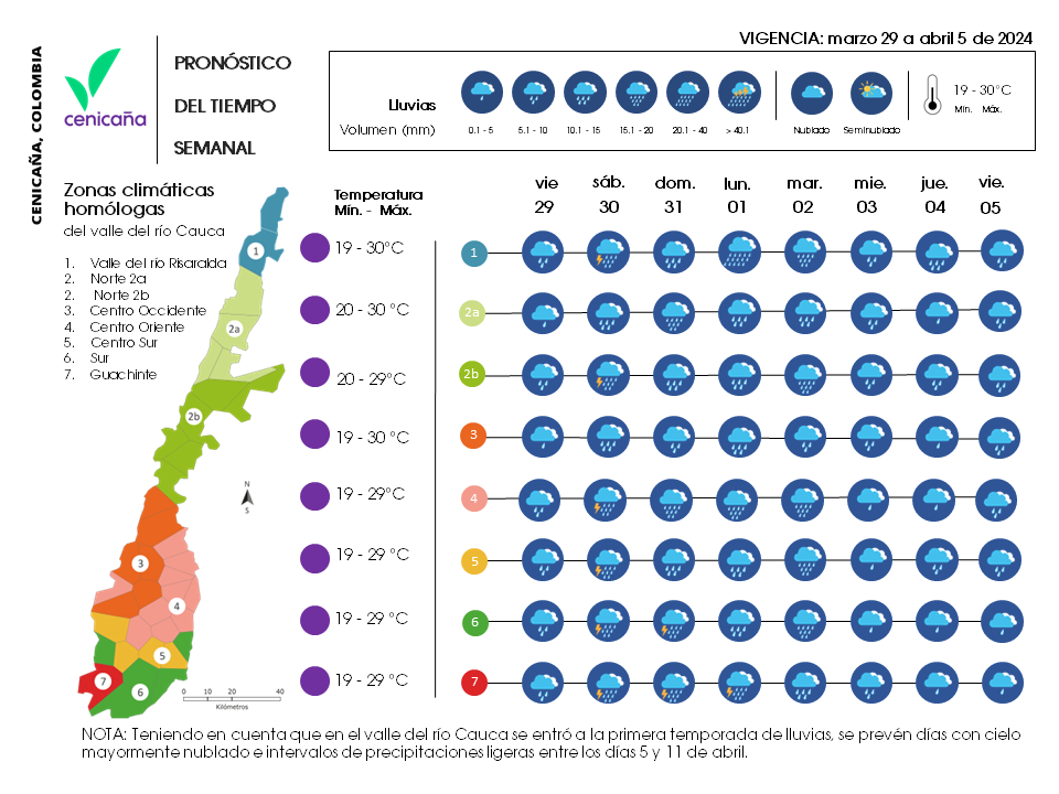 Pronóstico de lluvias semanal abril 5 al 12 de 2024 – Cenicaña Pronóstico de lluvias semanal abril 5 al 12 de 2024 – Cenicaña
